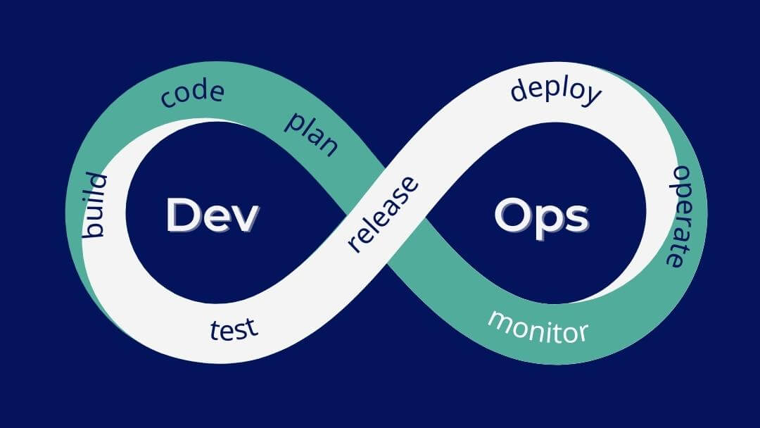 What is DevOps? The definition and how it's used | Qim info