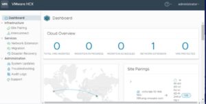 VMware migration: the complete guide to a successful transition